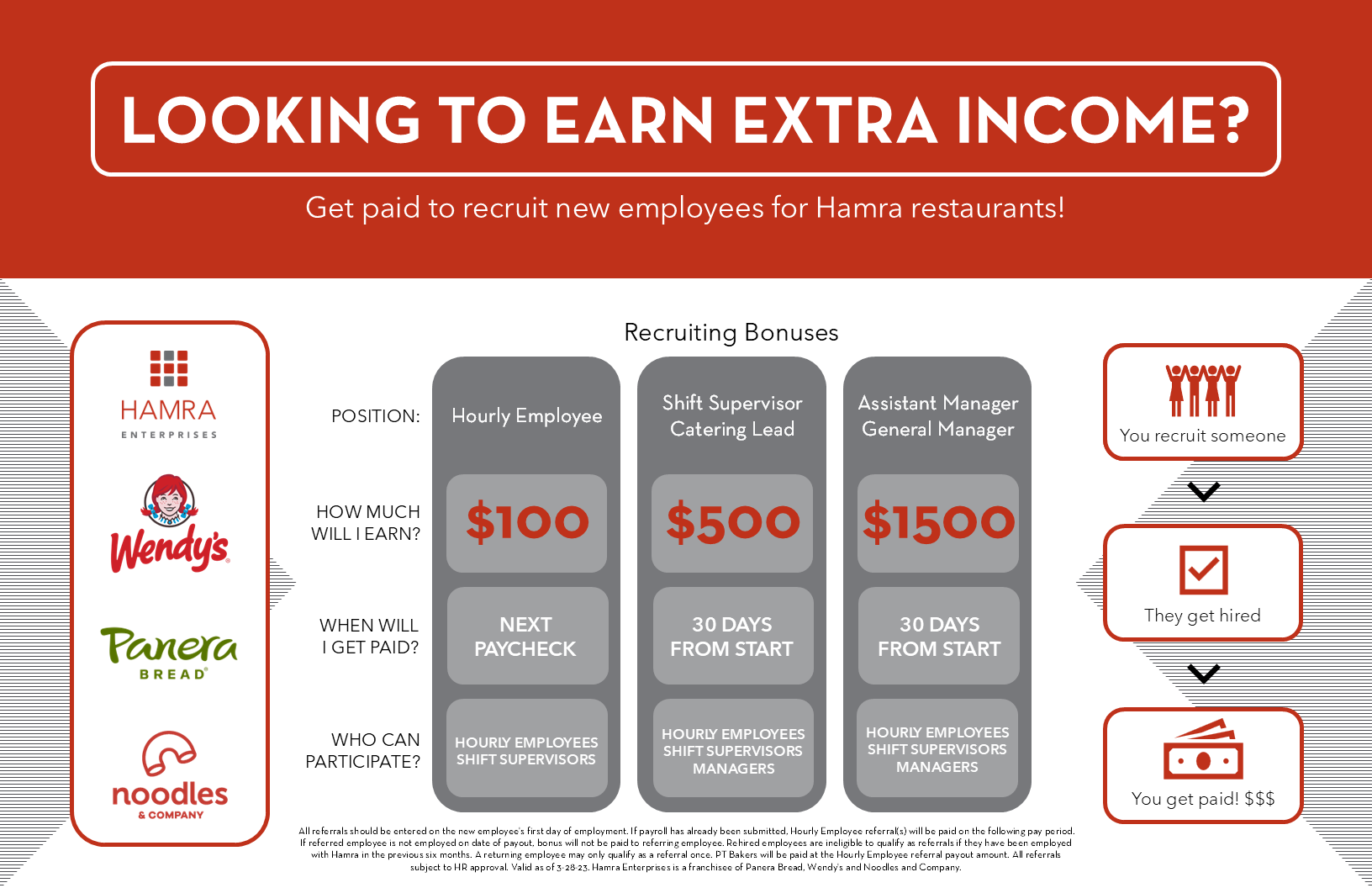 Referral Program - HAMRA